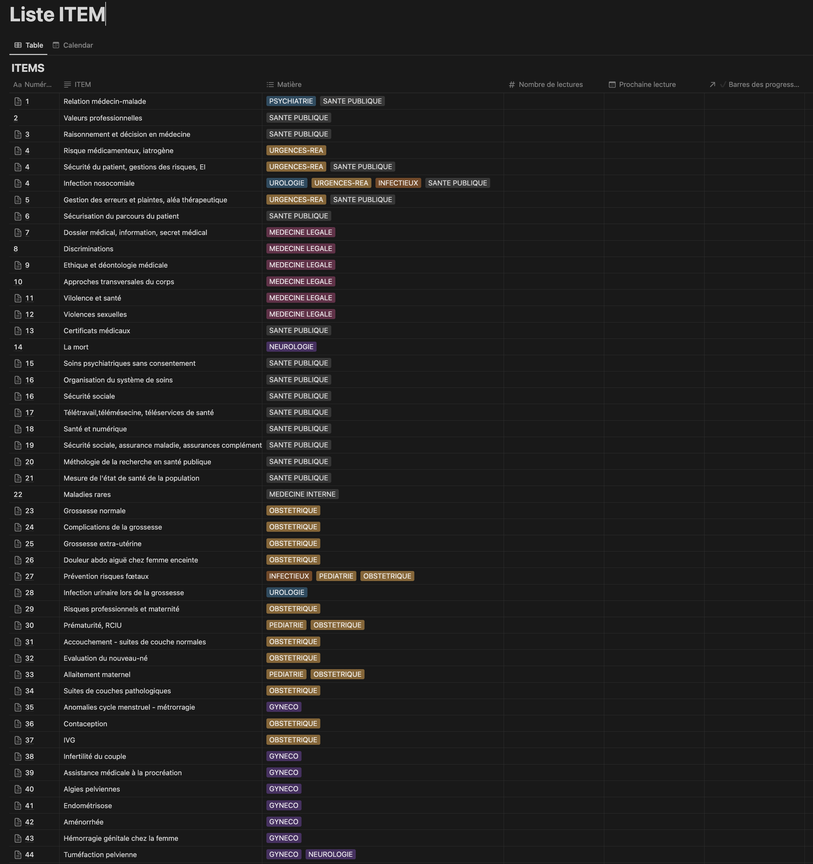 Fiches EDN Notion 🚀